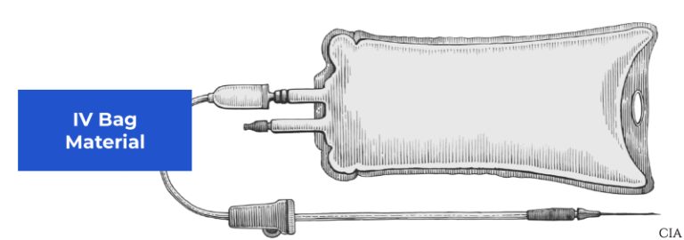 What Material Are IV Bags Made Of?